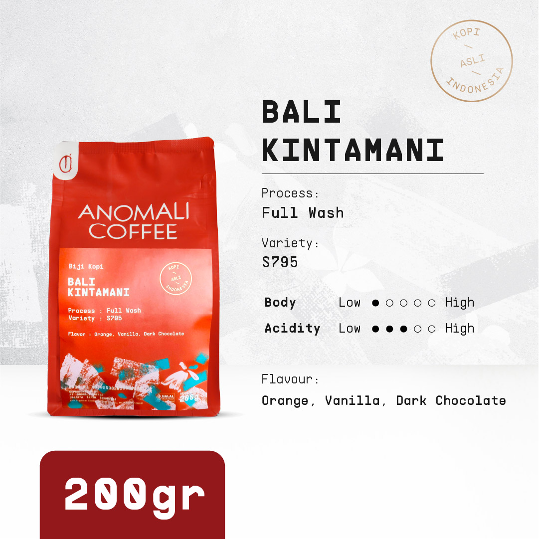Anomali