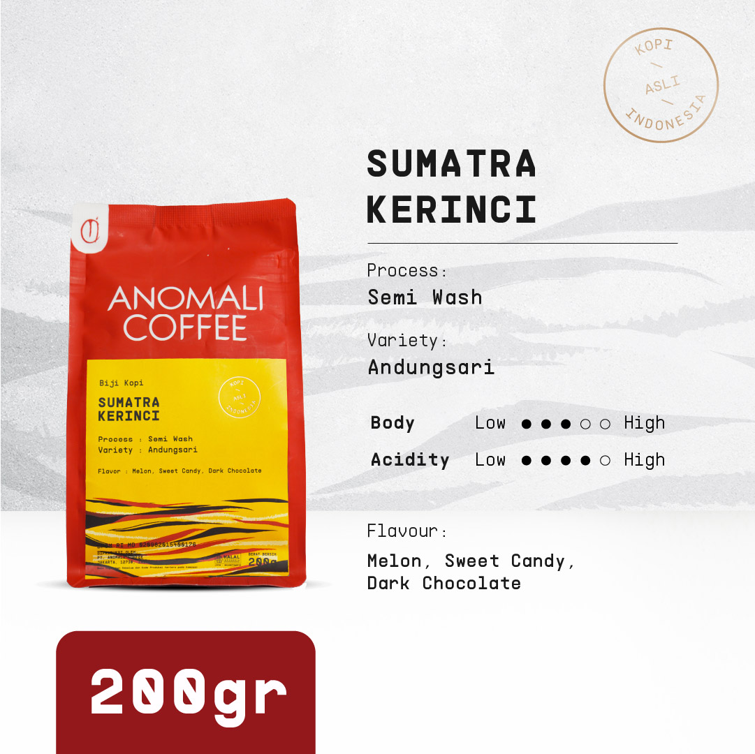 Anomali